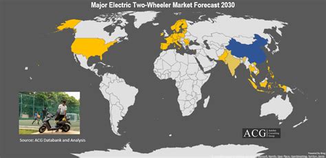 Global Electric Two Wheeler Market Forecast Autobei Consulting Group