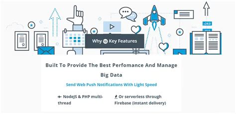 Smart Push Notification System Pro Php Script Bliter Gpl