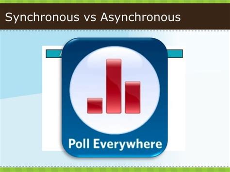Asynchronous Learning Environments Ppt