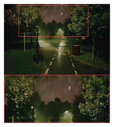 RealWorld Image Deraining Using ModelFree Unsupervised Learning Yu