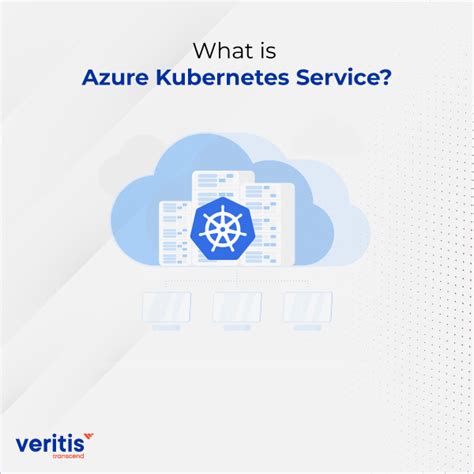 What Is Azure Kubernetes Service AKS