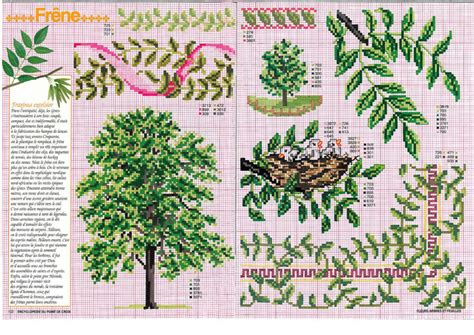 Подборка №4... ВЫШИВКИ-МИНИАТЮРКИ и их применение в жизни... "...цветы ...