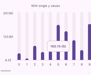 GitHub Eduardoazvd17 Slider Bar Chart That Library Provides A Simple Way To Build A Bar Chart