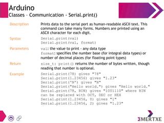 Arduino Classes And Functions PDF Programming Languages Computing
