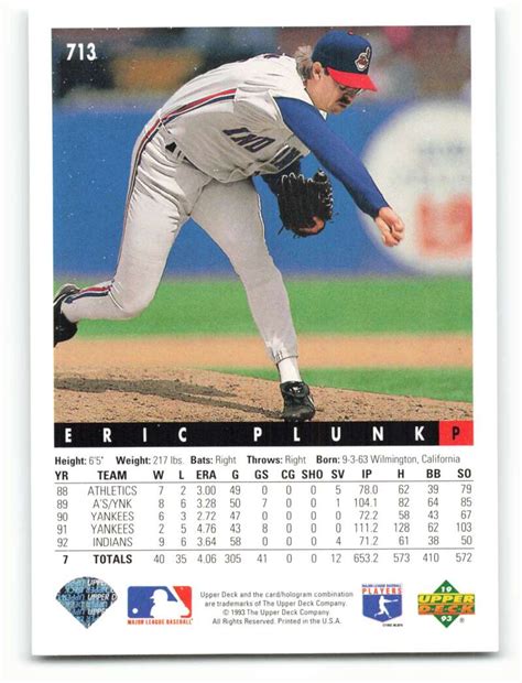 1993 Upper Deck 713 Eric Plunk Vg Cleveland Indians Under The Radar Sports