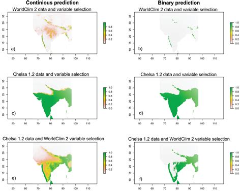 Origin Of Climatic Data Can Determine The Transferability Of Species