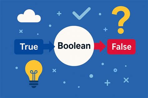 Python Boolean The Complete Guide For Beginners And Professionals 2025 Insights