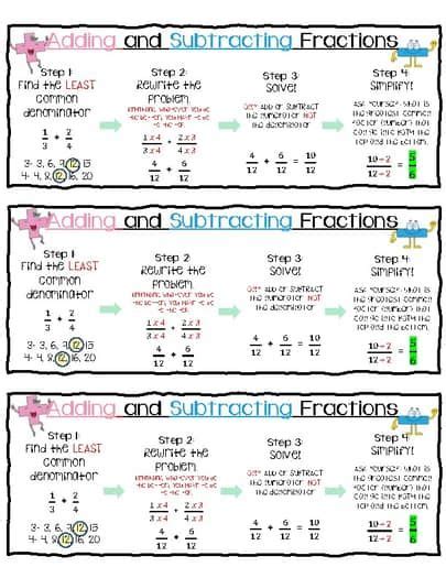 Adding And Subtracting Fractions Cheat Sheet Subtracting Fractions Adding And Subtracting