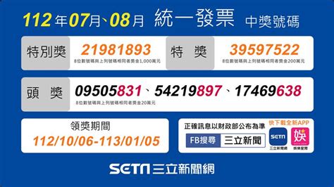 買飲料爽變富翁！小七開出「5張1000萬、5張200萬發票」 中獎名單出爐