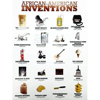 Tri Seven Entertainment African American Inventions Unframed Print On