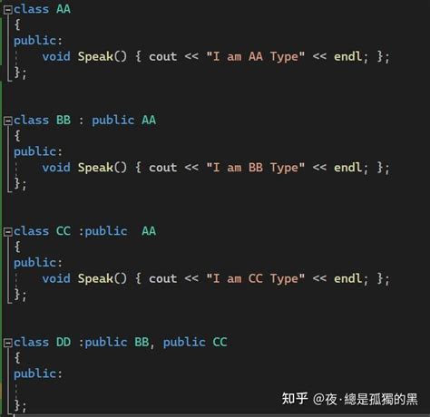 萌新的c笔记 类成员的访问权限、继承方式、多继承 知乎