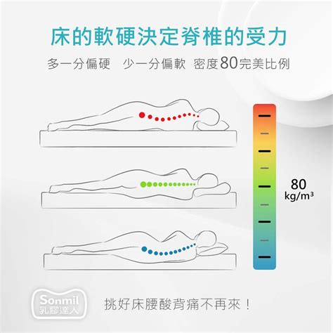 Sonmil 95高純度天然乳膠床墊 10cm 單人床墊35尺冰絲涼感 3m吸濕排汗 日本涼科技 － 松果購物