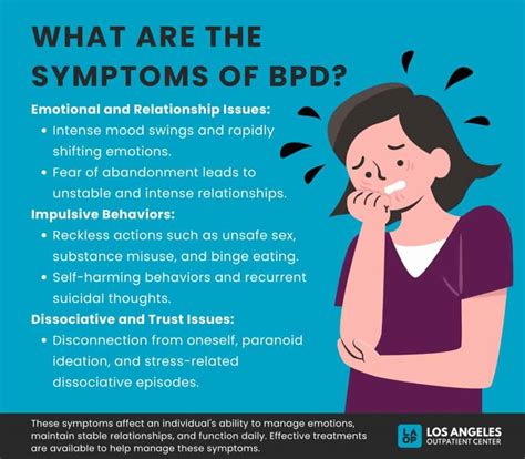 Bpd Disorder