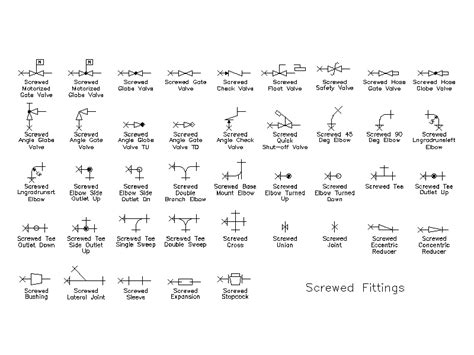 CAD Corner Free AutoCAD Blocks Hatch Patterns LISP And Text Styles