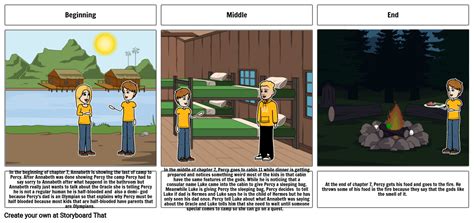 Chapter 7 Percy Jackson And The Olympians Storyboard