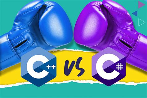 C And C A Rich History Between The 2 Programming Languages