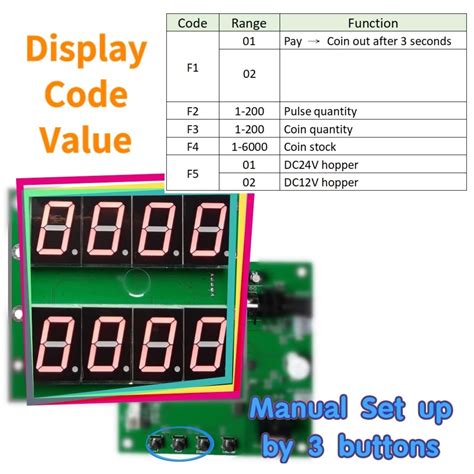 Kit Of Coin Changer Bill To Coin Control Board Pcb Coin Operated Sensor