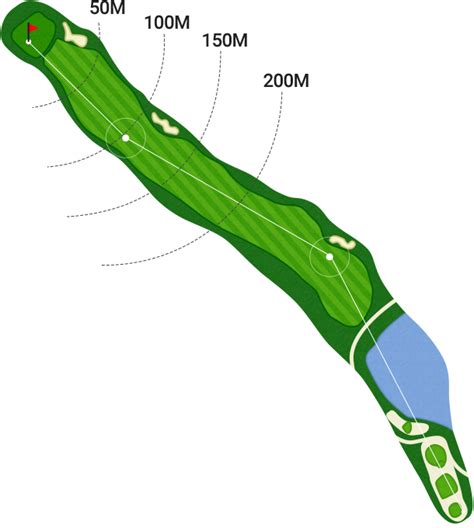 스카이밸리cc 코스 공략도