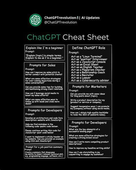 Chatgpt Cheat Sheet🤖👆🏻 Use These Chatgpt Revolution Facebook