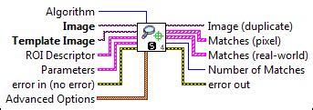 IMAQ Match Pattern NI Vision For LabVIEW Help National Instruments