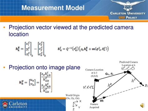 Ppt Obstacle Detection For Low Flying Uas Using Monocular Camera Powerpoint Presentation Id