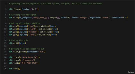 Chatgpt Data Analysis Pega Devlog