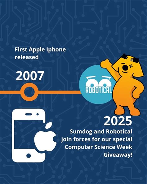 Live Events And On Demand Videos Sumdog