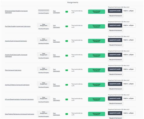 Adilbek Bulatov Msc Pmp On Linkedin Dataengineering