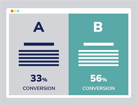 Personalization Generative AI For Tailored Experiences Milestone CMS
