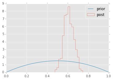 PyMC Computational Statistics In Python Documentation