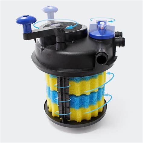 SunSun CPF 16000 Pressurized Bio Pond Filter 18W UV 4227gph Ming Trading LLC