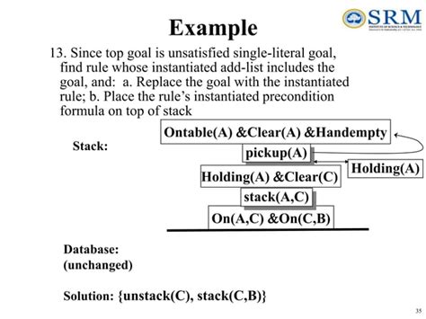 Goal Stack Planningppt