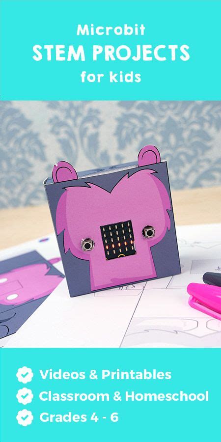 Pin On Learn To Code With A Microbit