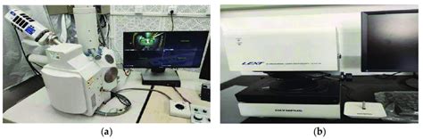 Macroscopic View Of The Main Experimental Instruments A Scanning