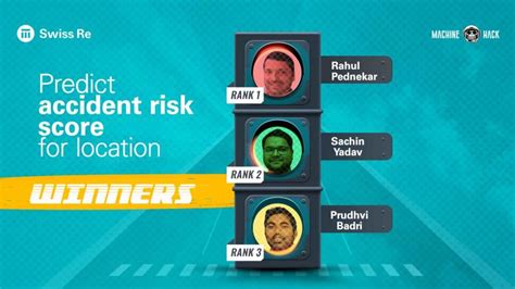 Rahul Pednekar On Linkedin Machinelearning Insurance Ai