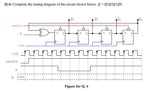 Solved Q Complete The Timing Diagram Of The Circuit Shown Chegg