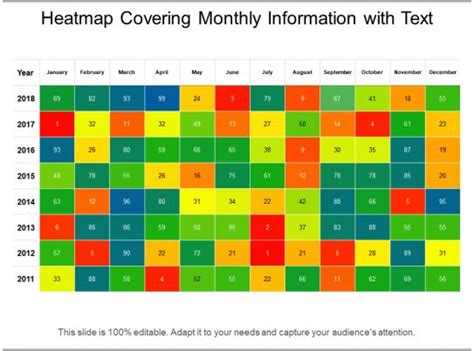 Heatmap Timeline Slide Team
