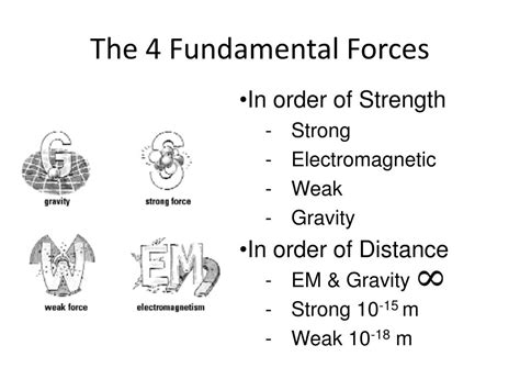 Ppt The 4 Fundamental Forces Powerpoint Presentation Free Download