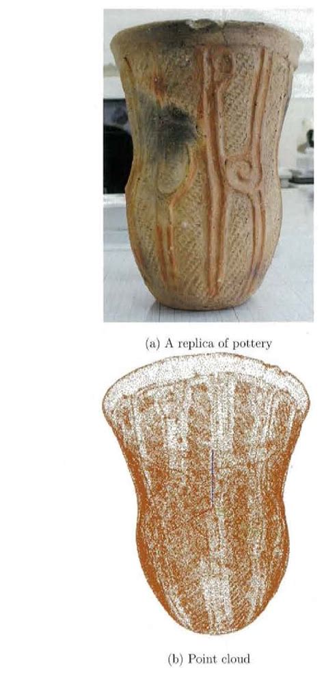 figure 3 12 from a method to visualize surface pattern of relic by
