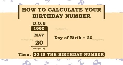 Birthday Numerology Your Birthday Number Matters A Lot