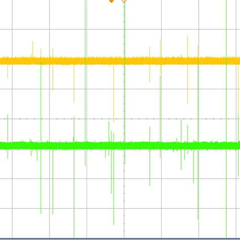 Inception Voltage And Extinction Voltage In Sinusoidal Waves Download