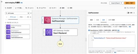 Aws Step Functionsを使ったステージング自動起動と自動停止！ Adwaysエンジニアブログ