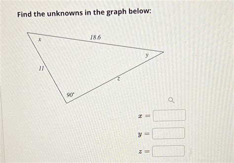Solved Find The Unknowns In The Graph Below X Y Z