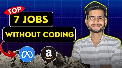 It Jobs Without Coding How To Get Job Without Coding Gopal Shukla