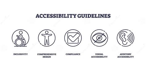 The Image Illustrates Accessibility Guidelines With Outline Icons Representing Inclusivity