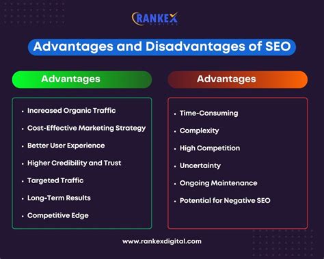 Top 20 Advantages And Disadvantages Of Seo Is It Right For Your Business