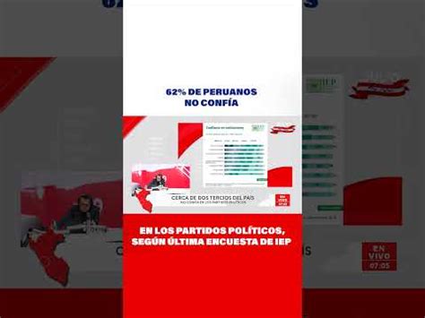 Video 62 De Peruanos No Conf A En Los Partidos Pol Ticos Seg N