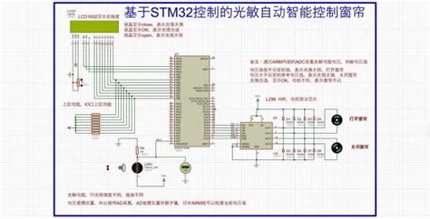 proteus光敏传感器怎么用 proteus相关 proteus8软件 proteus软件