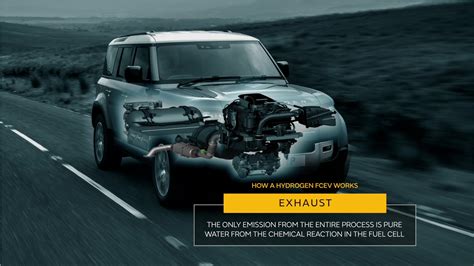 Jaguar Land Rover Develops Hydrogen Powered Fuel Cell Technology Fcev