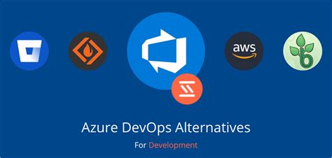 Best Azure Devops Alternatives From Around The Web